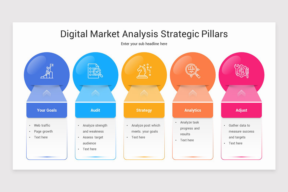 Strategic Pillars Presentation PowerPoint Template | Nulivo Market