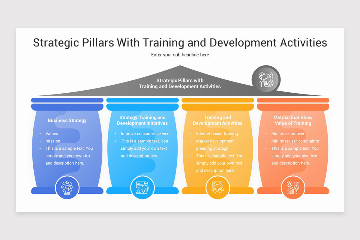 Strategic Pillars Presentation PowerPoint Template | Nulivo Market