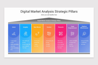Strategic Pillars Presentation PowerPoint Template | Nulivo Market