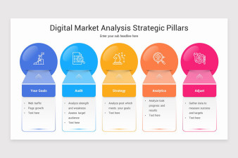 Strategic Pillars Presentation PowerPoint Template | Nulivo Market