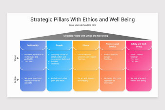 Strategic Pillars Presentation PowerPoint Template | Nulivo Market