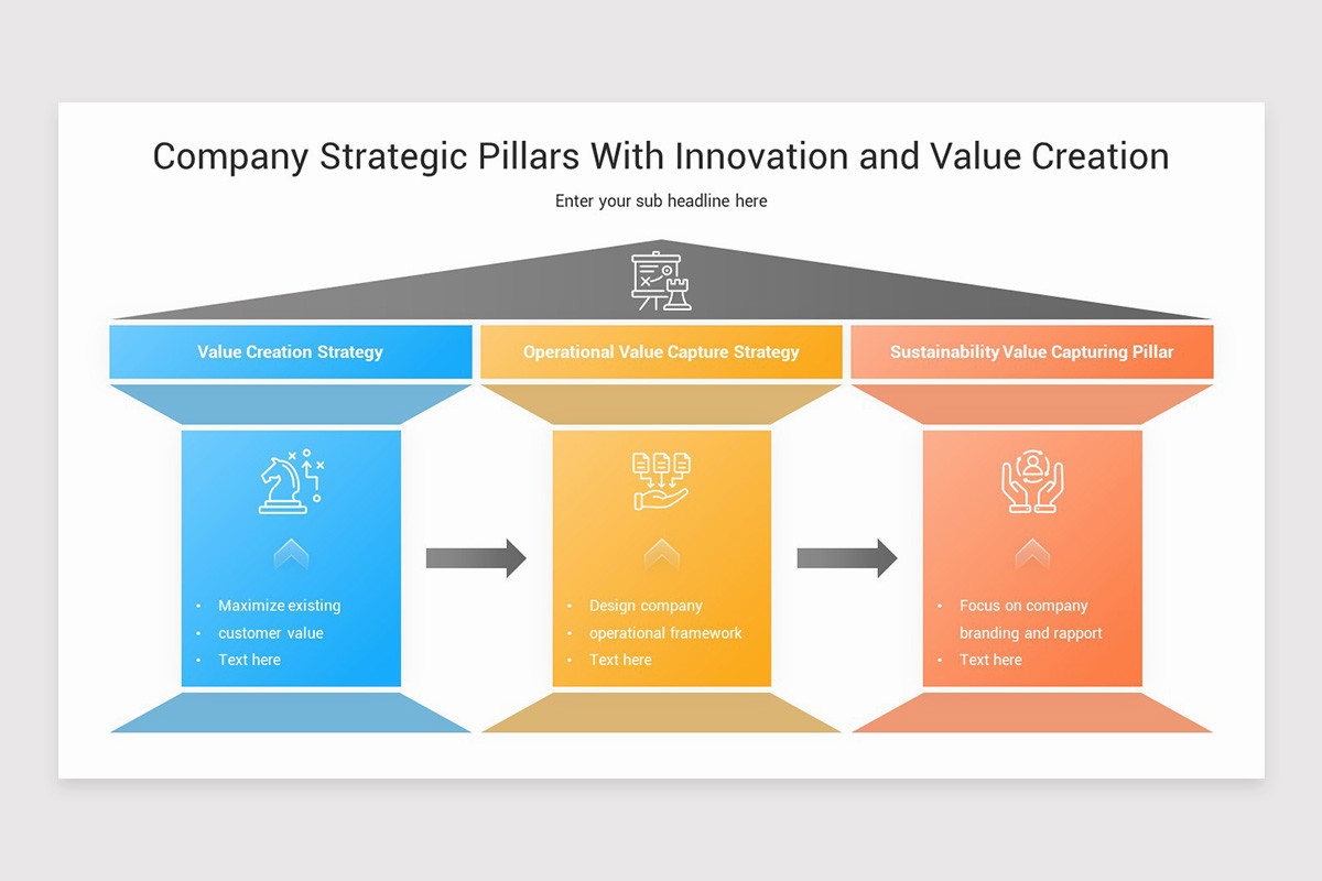 Strategic Pillars Presentation Google Slides Template | Nulivo Market