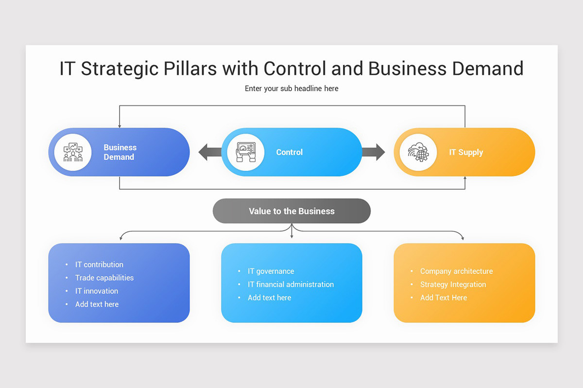 Strategic Pillars Presentation Keynote Template | Nulivo Market