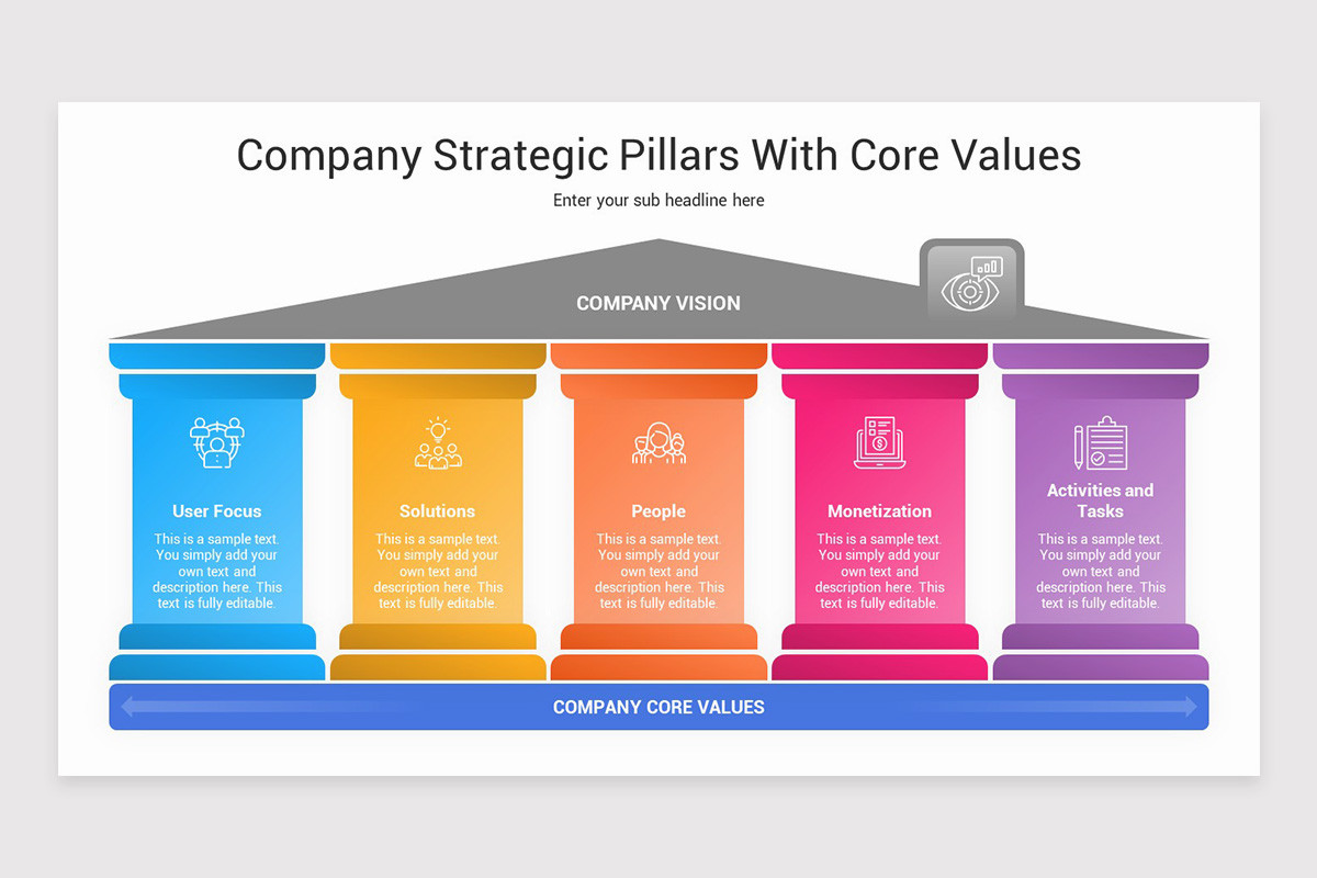 Strategic Pillars Presentation Keynote Template | Nulivo Market