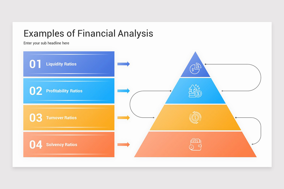 Financial Analysis Presentation PowerPoint Template | Nulivo Market