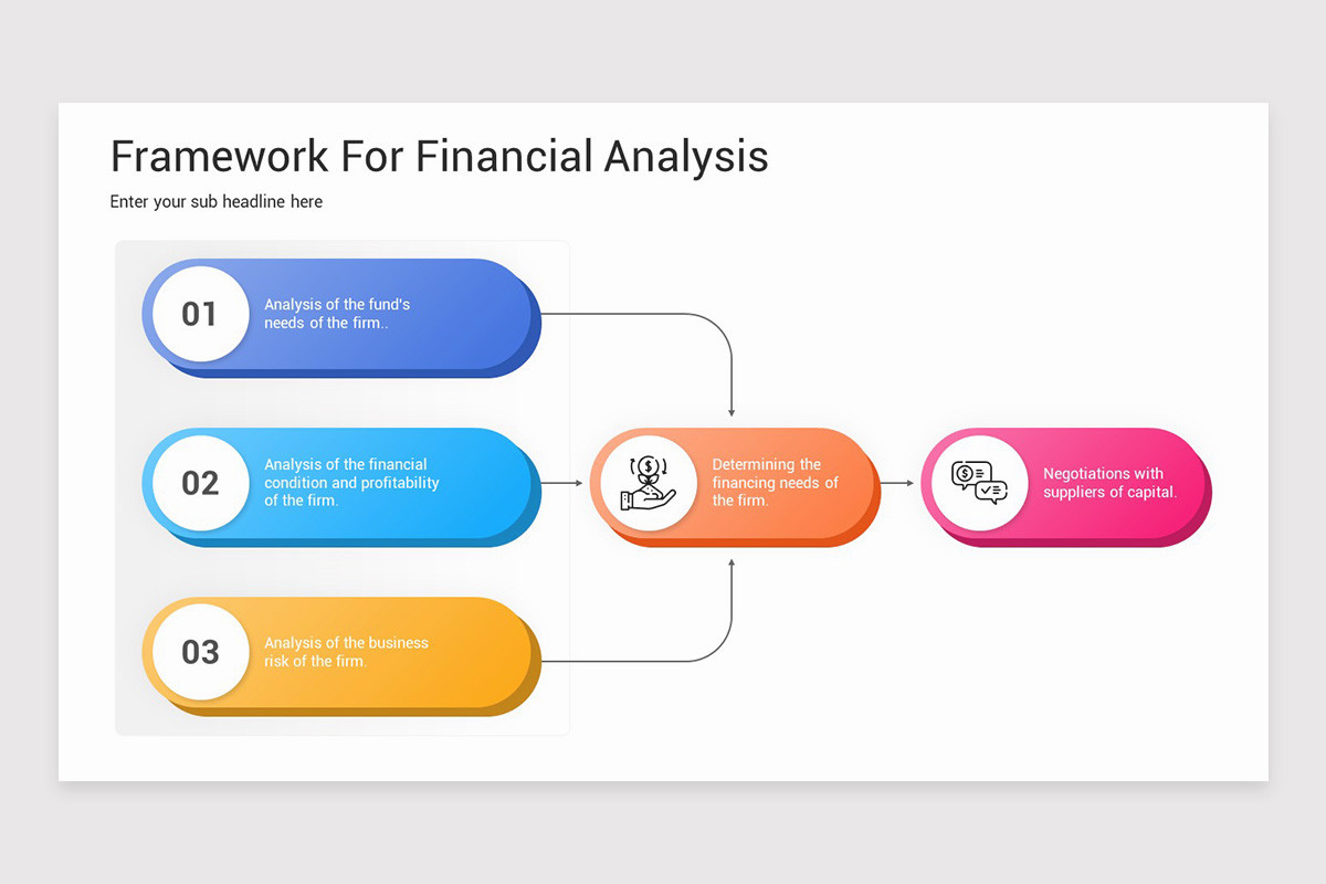 Financial Analysis Powerpoint Template