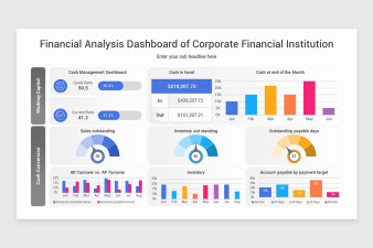 Financial Analysis Presentation PowerPoint Template | Nulivo Market