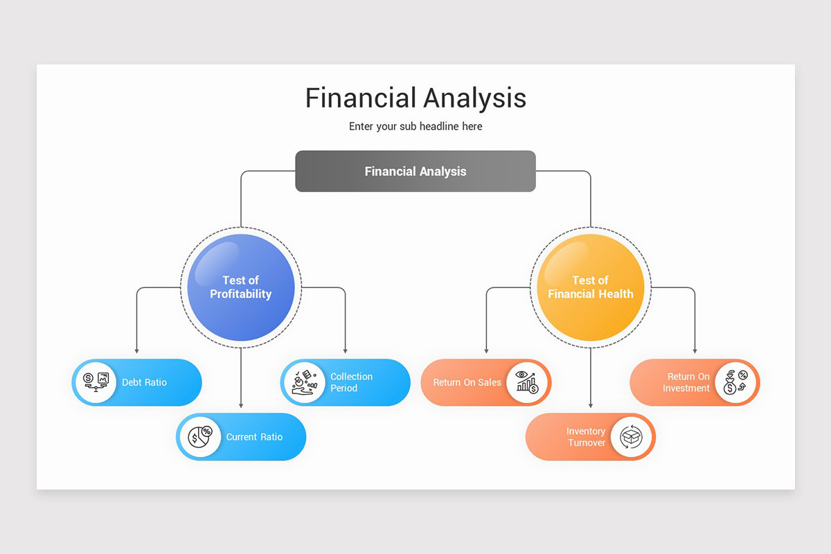 Financial Analysis Presentation Google Slides Template | Nulivo Market