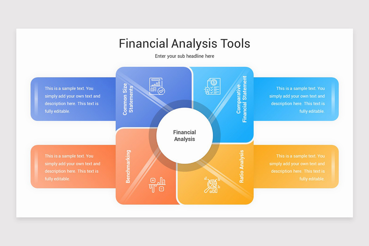 Financial Analysis Presentation Google Slides Template | Nulivo Market