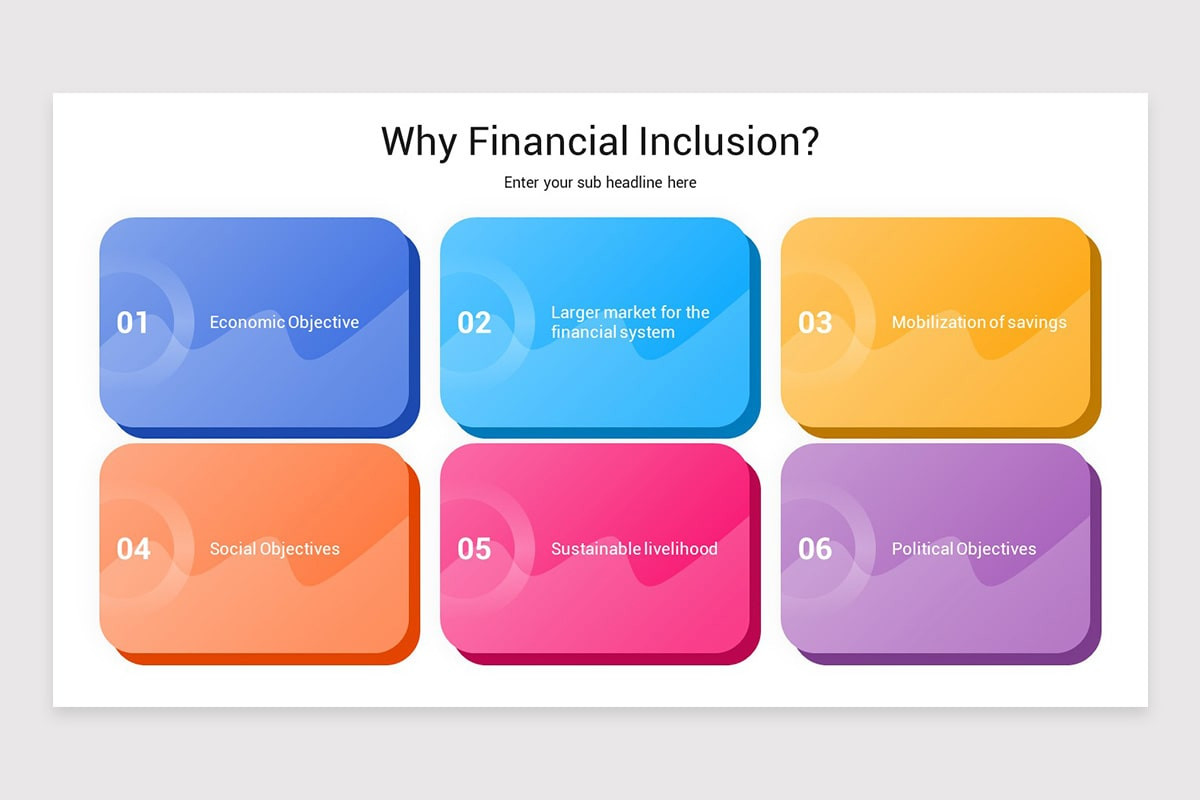 Financial Inclusion Presentation PowerPoint Template | Nulivo Market