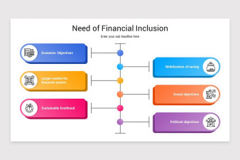 Financial Inclusion Presentation PowerPoint Template | Nulivo Market