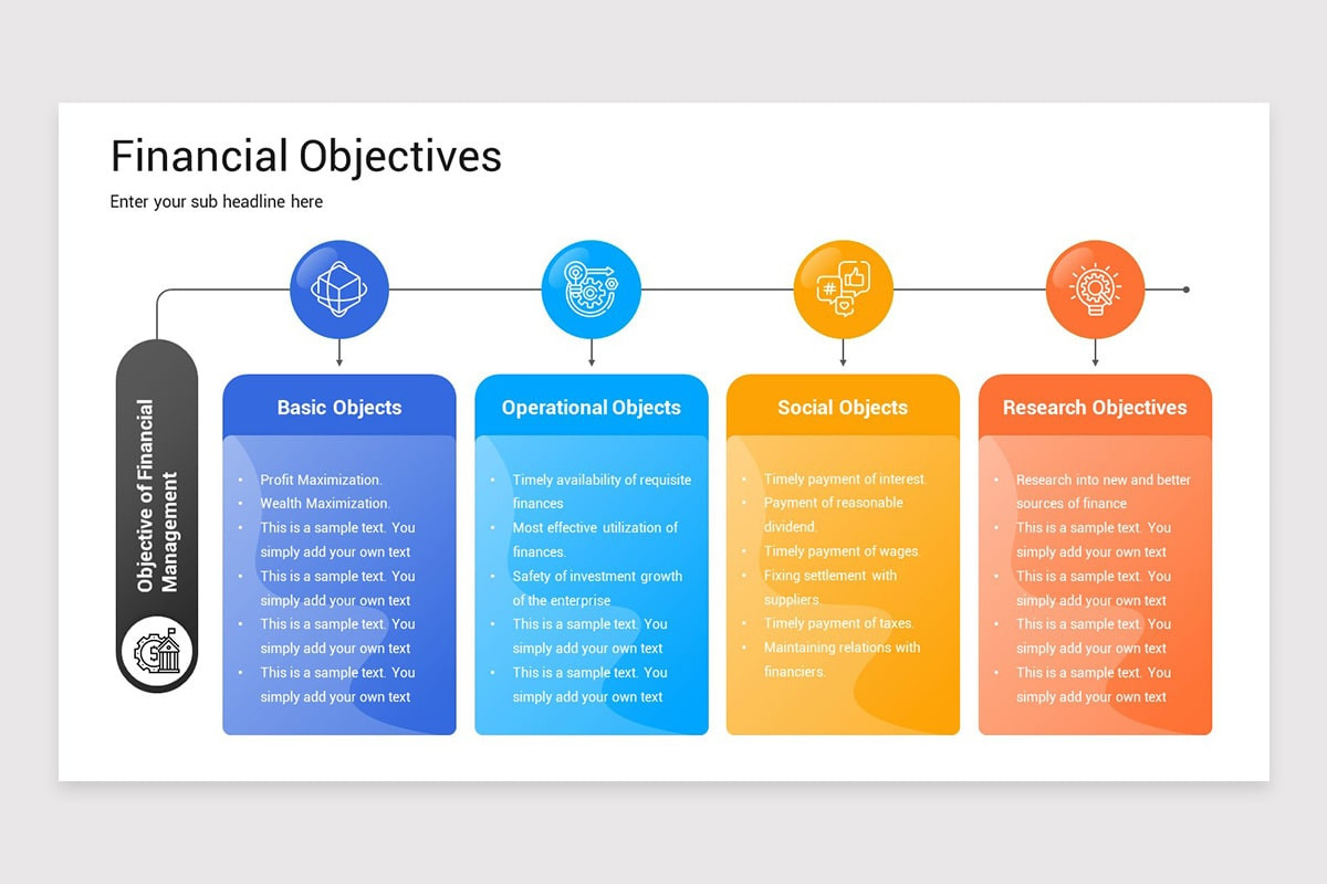 Financial Objectives Presentation PowerPoint Template | Nulivo Market