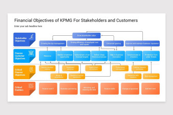 Financial Objectives Presentation PowerPoint Template | Nulivo Market