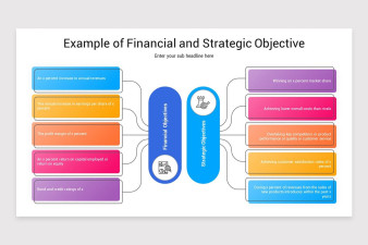 Financial Objectives Presentation PowerPoint Template | Nulivo Market