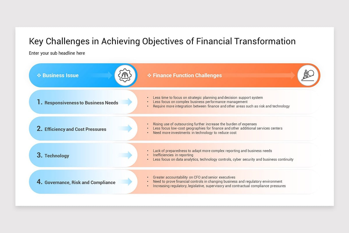 Financial Objectives Presentation Google Slides Template | Nulivo Market