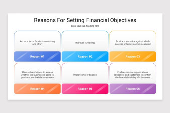 Financial Objectives Presentation Google Slides Template | Nulivo Market