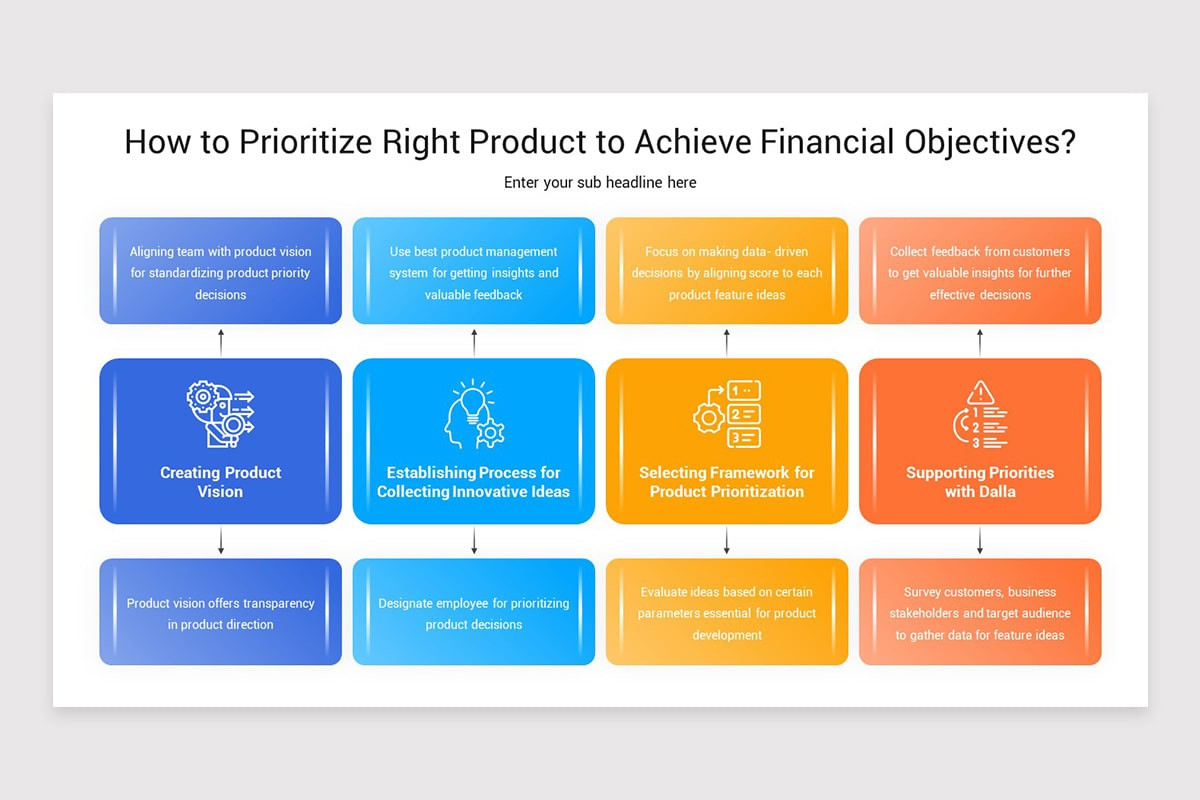 Financial Objectives Presentation Keynote Template | Nulivo Market