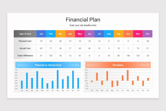 Financial Planning Models PowerPoint Template | Nulivo Market