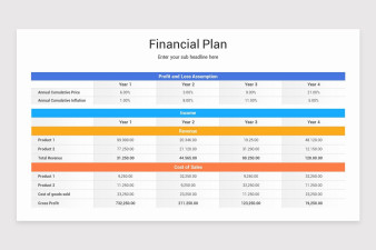 Financial Planning Models PowerPoint Template | Nulivo Market