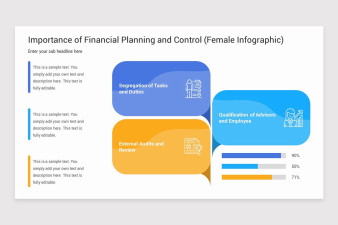 Financial Planning Models Google Slides Template | Nulivo Market