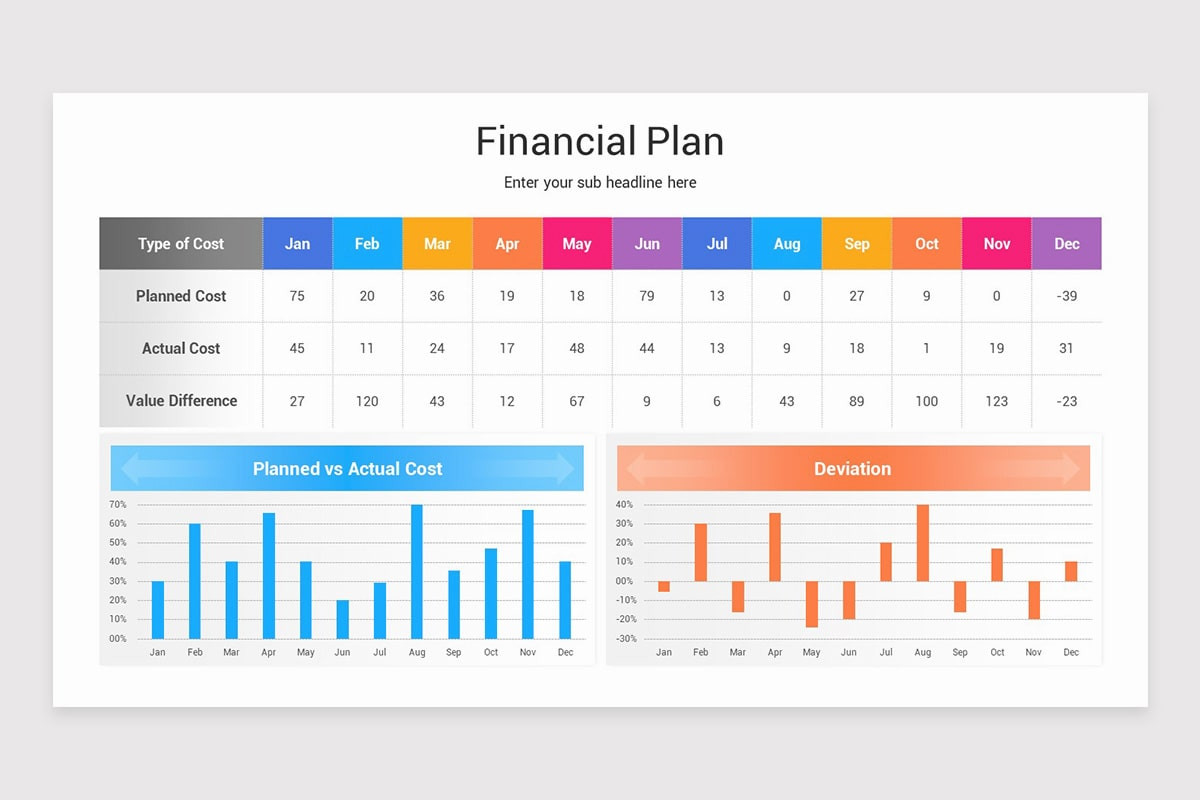 Financial Planning Models Keynote Template | Nulivo Market