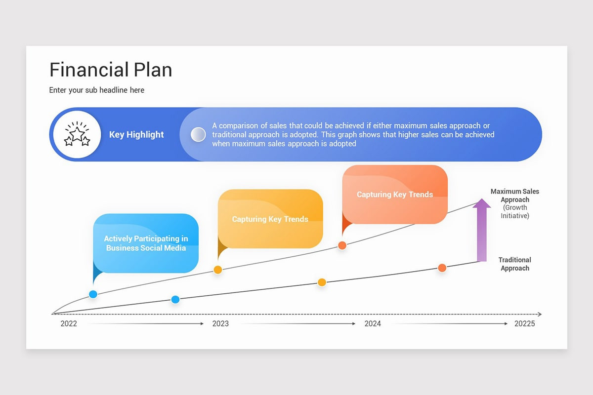 Financial Planning Models Keynote Template | Nulivo Market