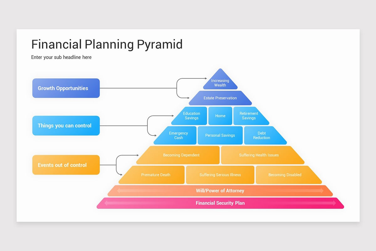 Financial Planning Models Keynote Template | Nulivo Market