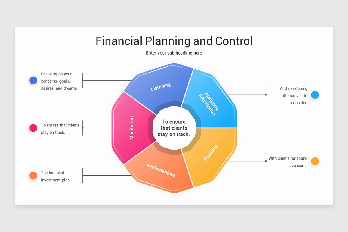 Financial Planning Models Keynote Template | Nulivo Market