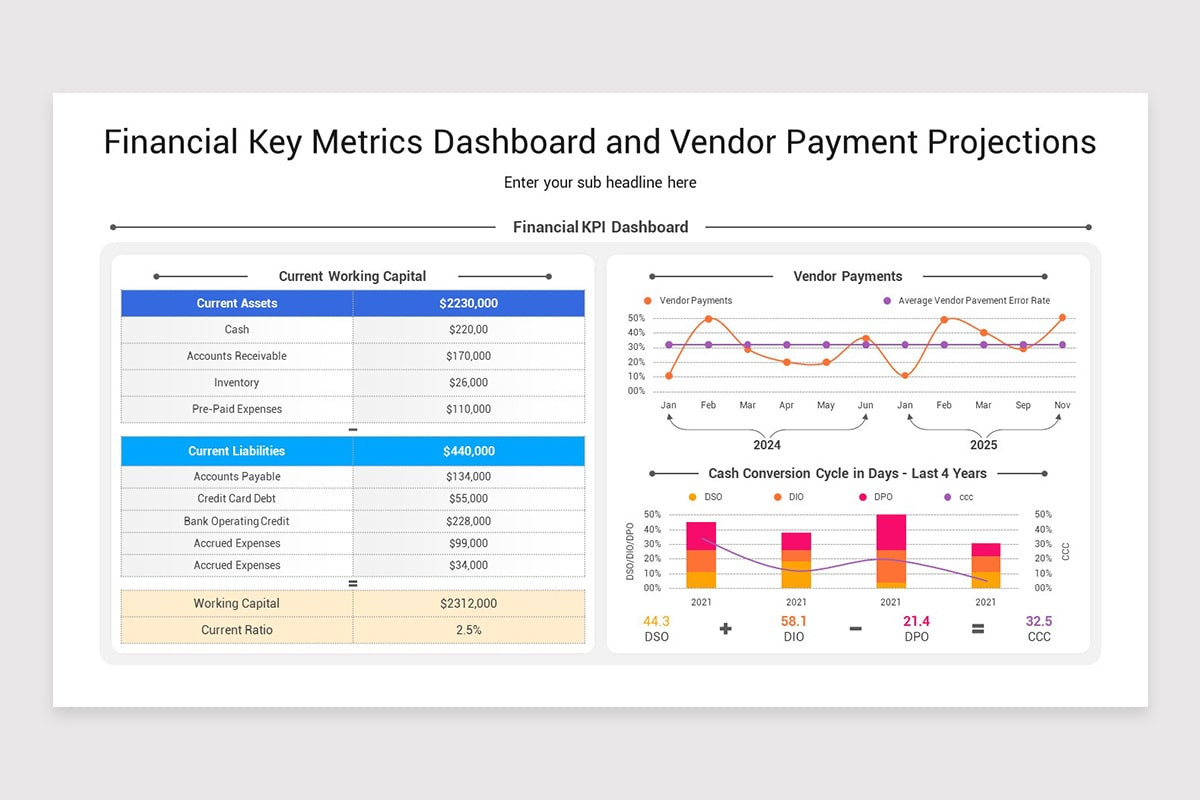 Financial Projections Presentation PowerPoint Template | Nulivo Market