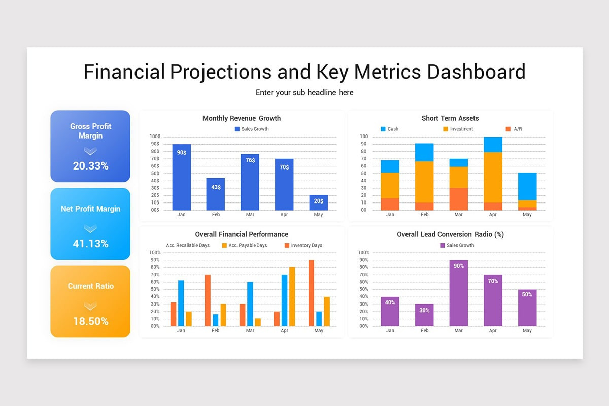 Financial Projections Presentation PowerPoint Template | Nulivo Market