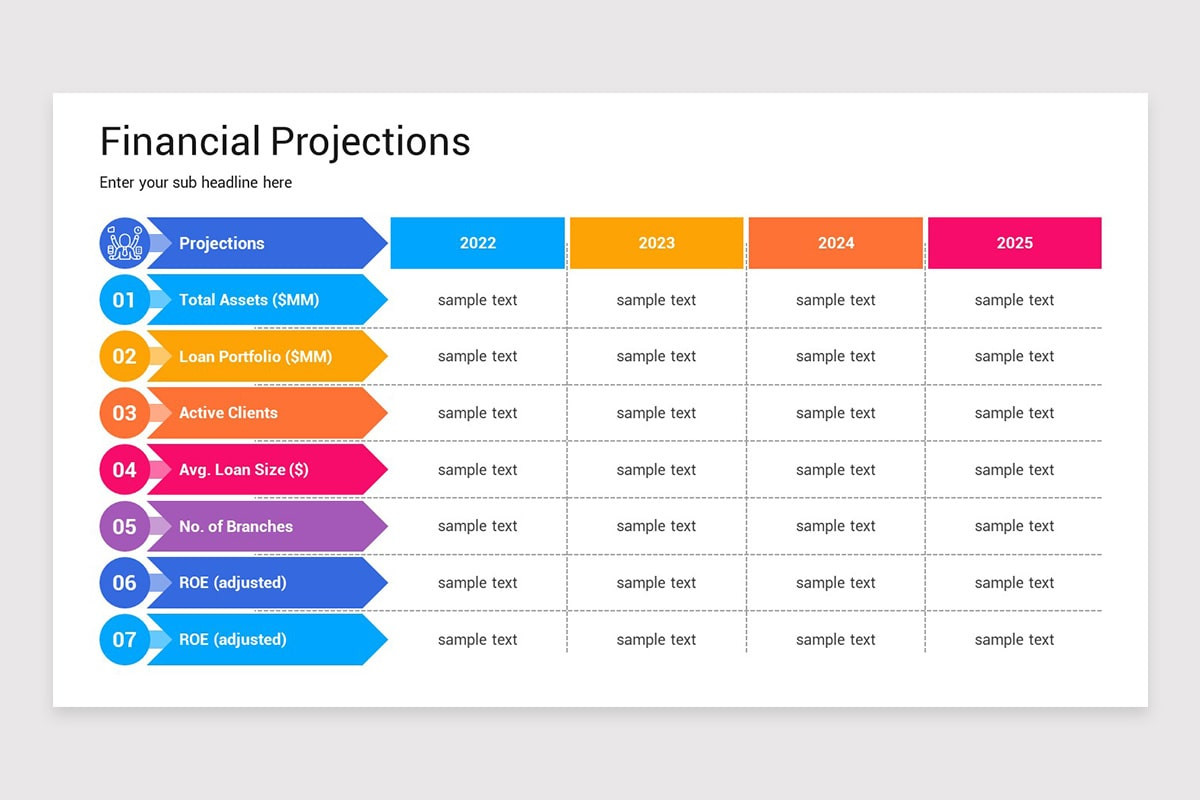 Financial Projections Presentation PowerPoint Template | Nulivo Market