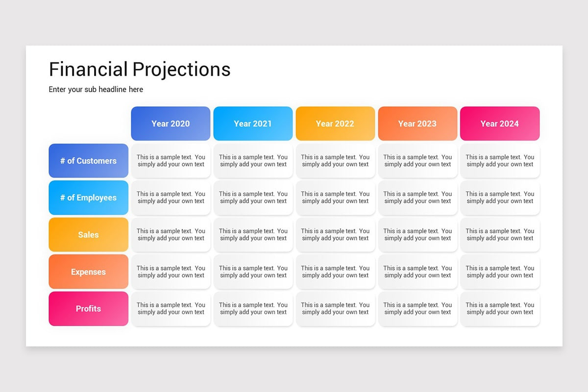 Financial Projections Presentation PowerPoint Template | Nulivo Market