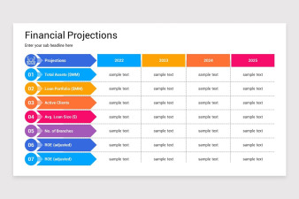 Financial Projections Presentation PowerPoint Template | Nulivo Market