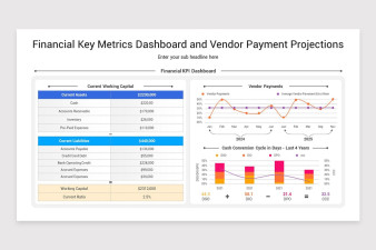 Financial Projections Presentation Google Slides Template | Nulivo Market