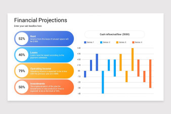 Financial Projections Presentation Google Slides Template | Nulivo Market