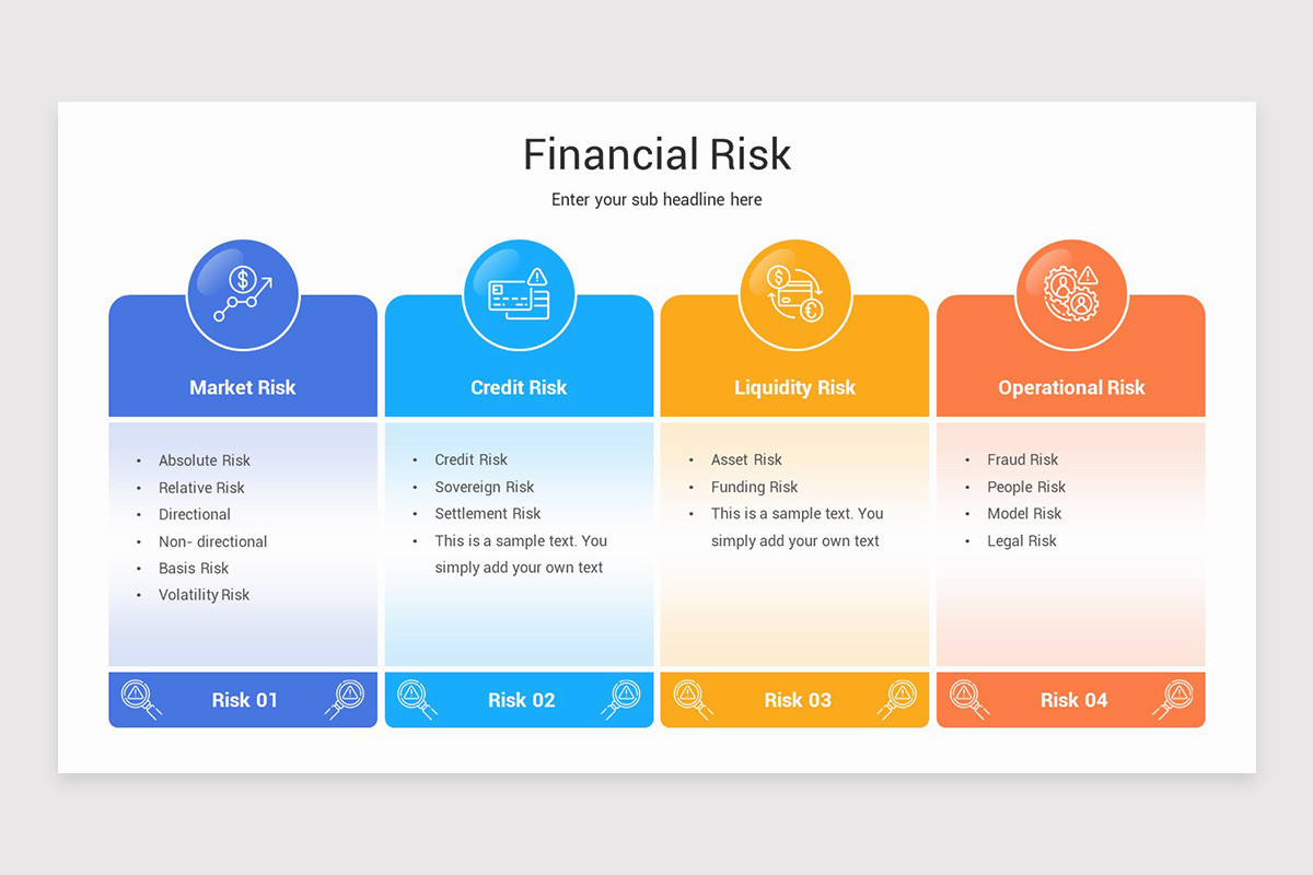 Financial Risk Analysis Presentation PowerPoint Template | Nulivo Market