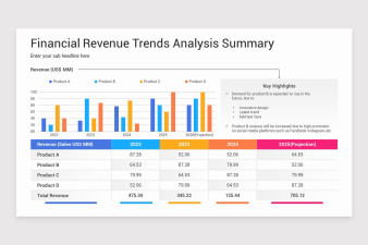 Financial Risk Analysis Presentation PowerPoint Template | Nulivo Market