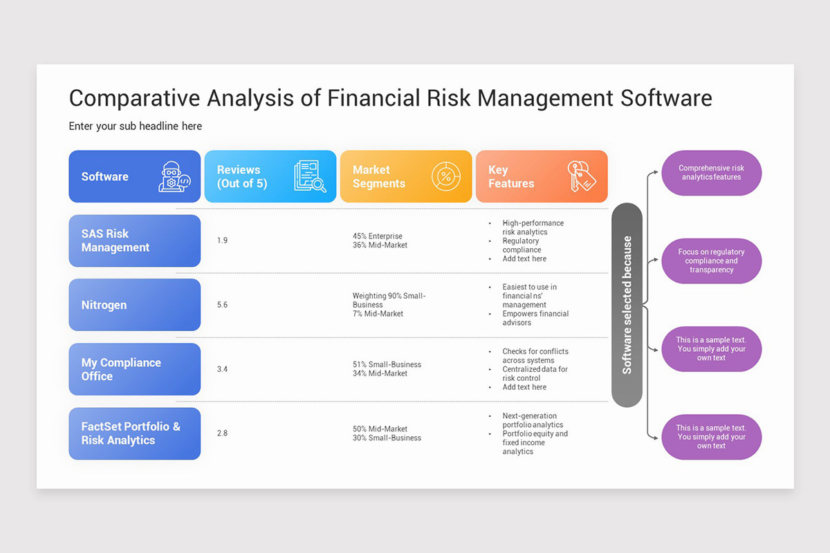 Financial Risk Analysis Presentation Keynote Template | Nulivo Market
