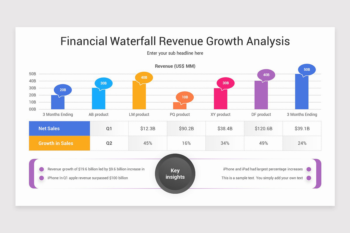 Financial Risk Analysis Presentation Keynote Template | Nulivo Market