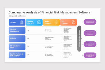 Financial Risk Analysis Presentation Keynote Template | Nulivo Market