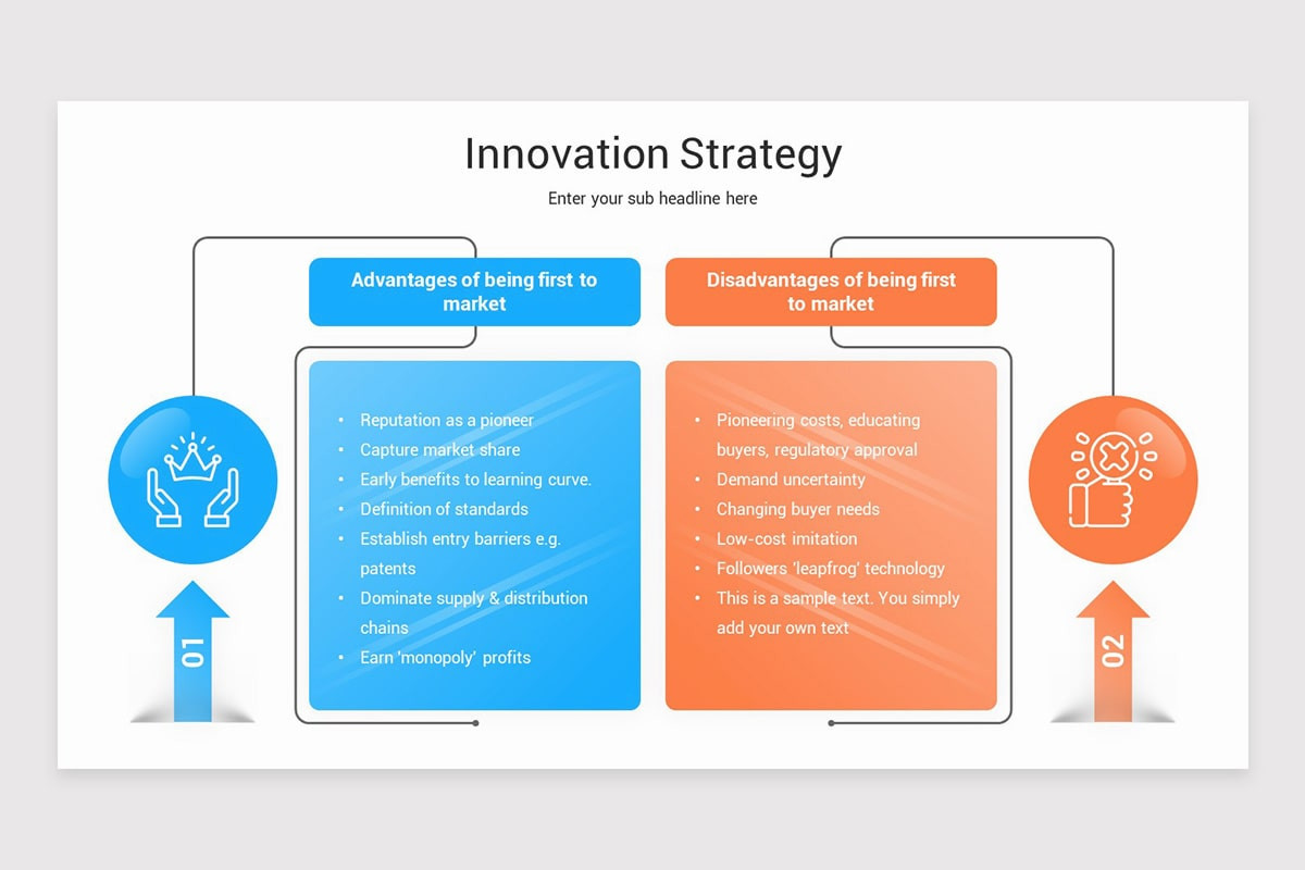 Innovation Strategy Google Slides Template | Nulivo Market
