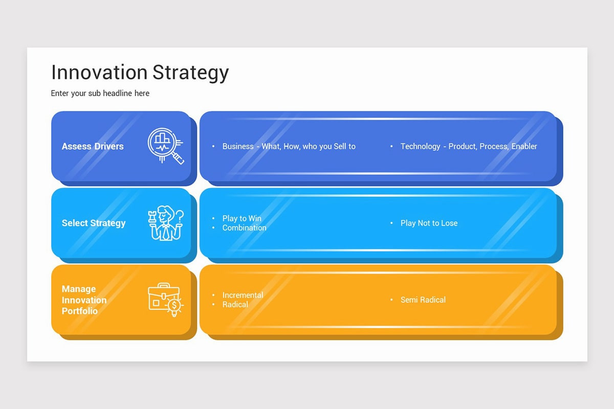 Innovation Strategy Google Slides Template | Nulivo Market