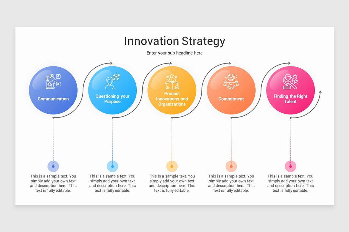 Innovation Strategy Google Slides Template | Nulivo Market