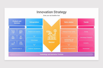 Innovation Strategy Google Slides Template | Nulivo Market