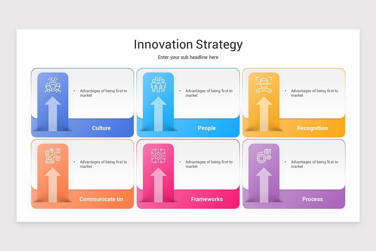 Innovation Strategy Keynote Template | Nulivo Market