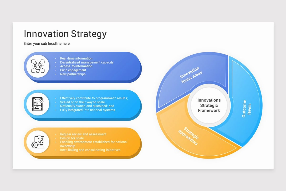 Innovation Strategy Keynote Template | Nulivo Market