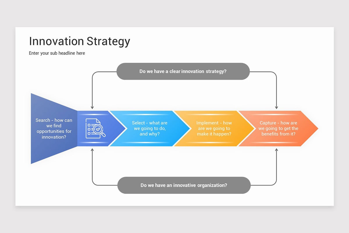 Innovation Strategy Keynote Template | Nulivo Market