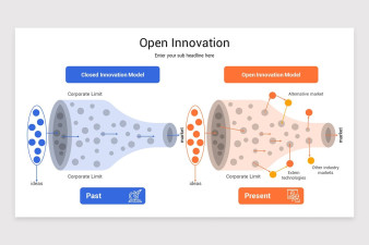 Open Innovation Presentation PowerPoint Template | Nulivo Market