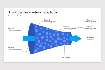 Open Innovation Presentation PowerPoint Template | Nulivo Market