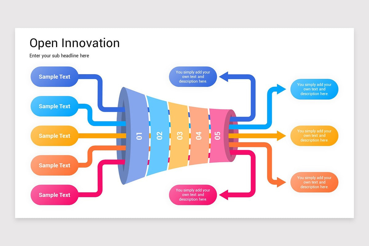 Open Innovation Presentation Google Slides Template | Nulivo Market